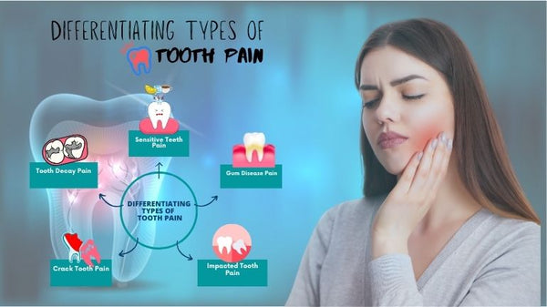 A Guide: Differentiating Types of Tooth Pain - GREAT ORAL HEALTH
